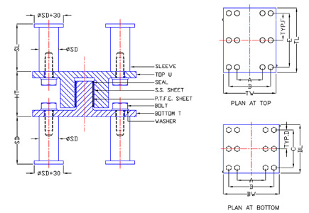 Metallic Guided Bearings, Manufacturer, Exporter, Supplier, India